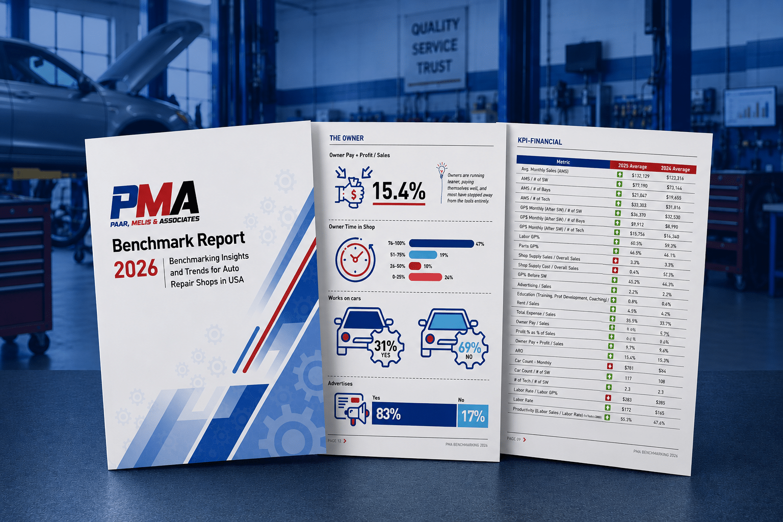 Paar, Melis & Associates Releases 2026 Benchmark Report for Auto Repair ...